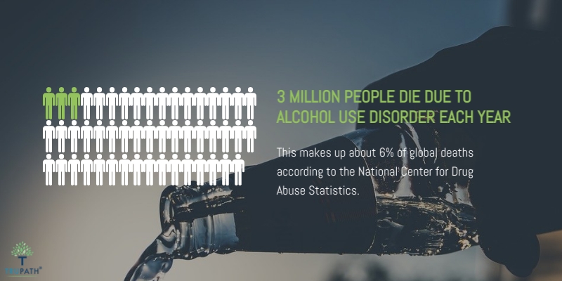 What Makes Alcohol Addictive? - TruPath Recovery